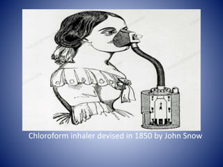 Volatile Anesthesia History.pptx
