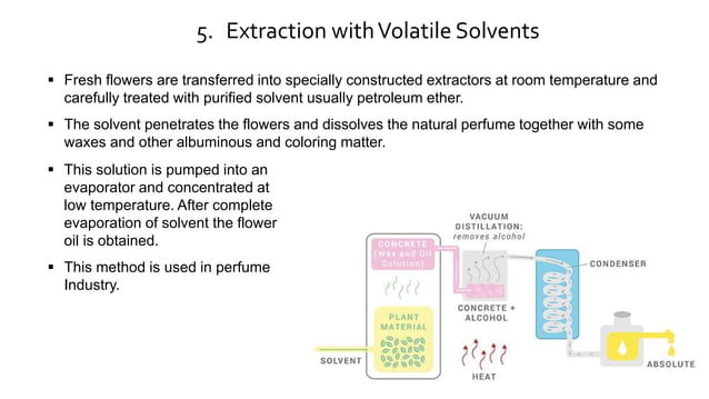 Chepter 4, part- 9 Volatile Oil .CLASSIFICATION OF VOLATILE OILpptx | PPTX