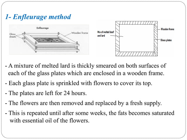 Volatile oil extraction | PPTX