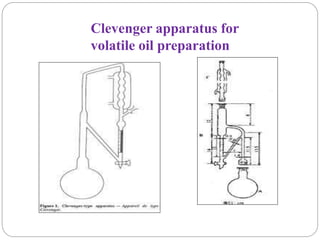 Clevenger Apparatus Essential Oil Extraction