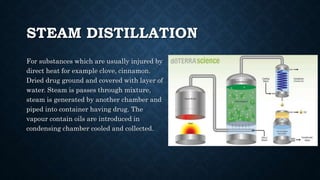 Volatile oils | PPTX