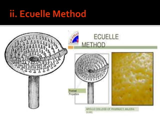 Volatileoils by pooja in pharmacognosy | PPTX