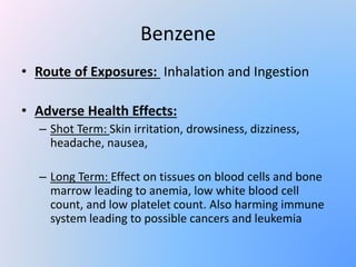 Volatile organic compounds | PPTX