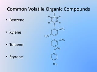 Volatile organic compounds | PPTX