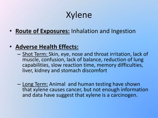 Volatile organic compounds | PPT