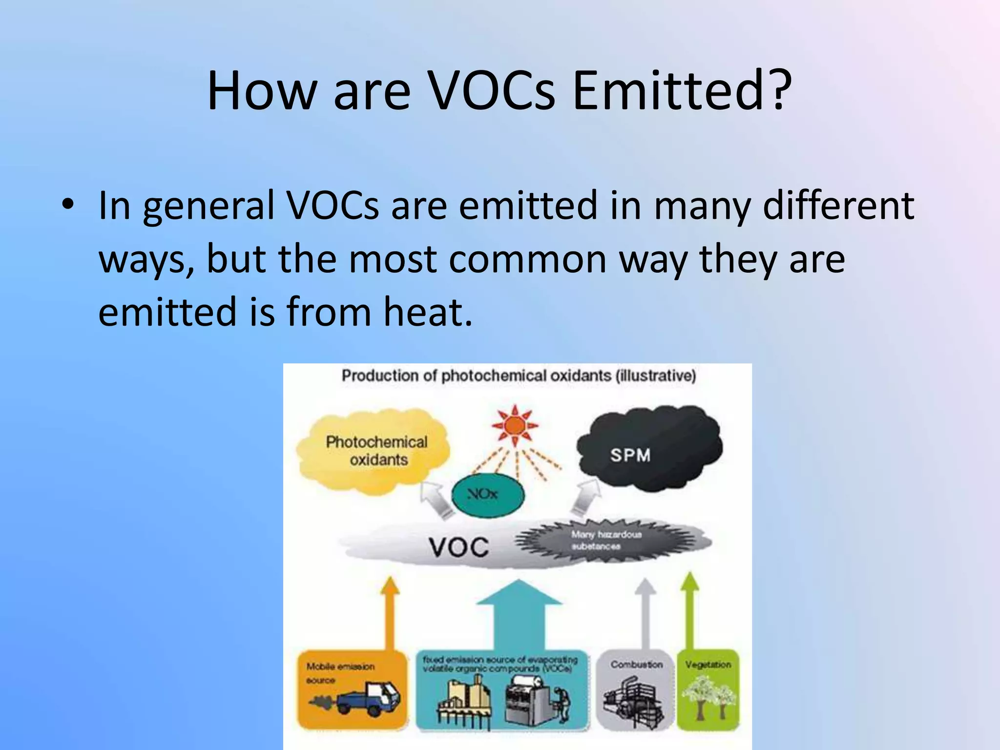 volatile organic compounds.pptx