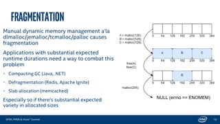 Volatile Uses for Persistent Memory | PDF