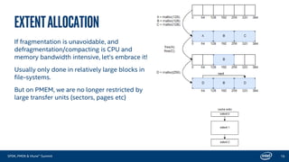 Volatile Uses for Persistent Memory | PDF