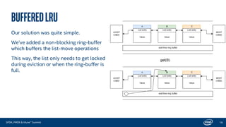 Volatile Uses for Persistent Memory | PDF