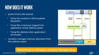 Volatile Uses for Persistent Memory | PDF