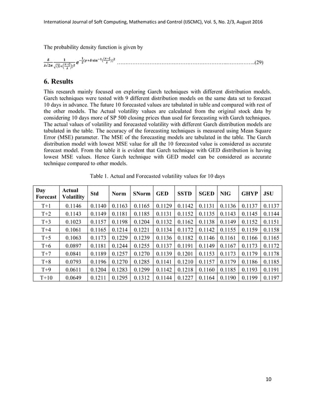 Volatility Forecasting A Performance Mea Pdf