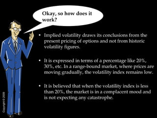 Volatility index | PPSX