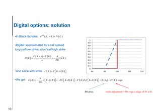 Notes for Volatility Modeling lectures, Antoine Savine at Copenhagen ...