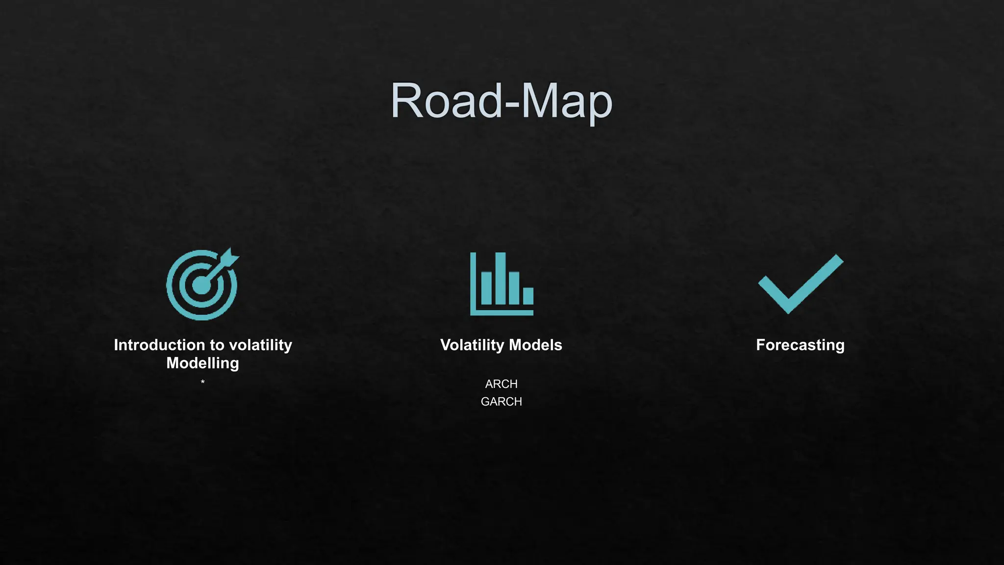 Volatility Modellingpptx 