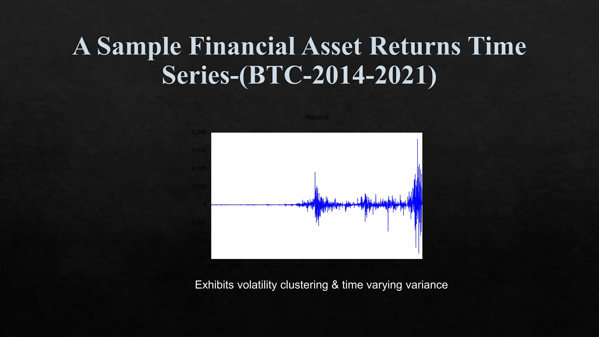 Volatility Modellingpptx Free Download 3877