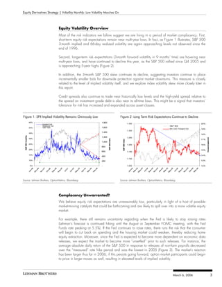 Options on the VIX and Mean Reversion in Implied Volatility Skews | PDF