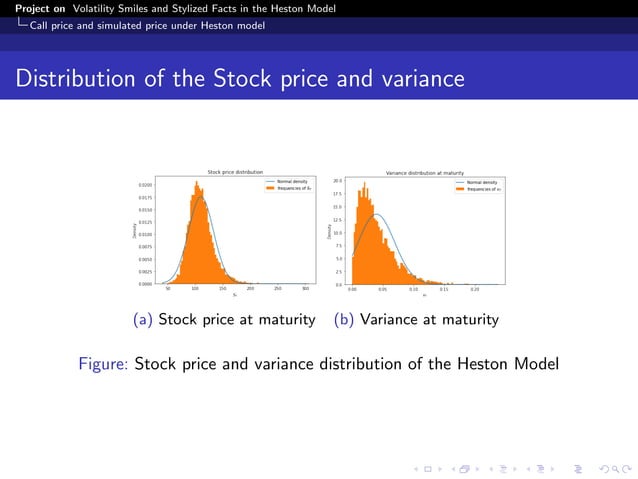 Volatility Smiles and Stylised Facts in the Heston Model | PDF