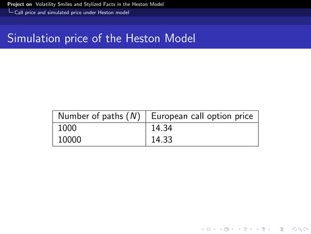 Volatility Smiles and Stylised Facts in the Heston Model | PDF