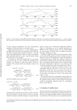 Volatility_Surface_Theory_Rules_of_Thumb.pdf | Stocks and Bonds ...