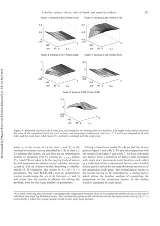 Volatility_Surface_Theory_Rules_of_Thumb.pdf