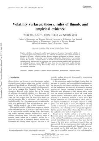 Volatility_Surface_Theory_Rules_of_Thumb.pdf | Stocks and Bonds | Personal Investing