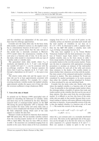 Volatility_Surface_Theory_Rules_of_Thumb.pdf | Stocks and Bonds ...