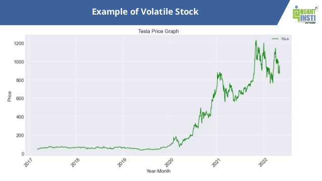 Volatility Trading: Trading The Fear Index VIX | PDF