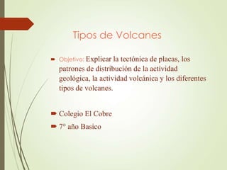 volcanes y sus tipos, descripcionPPT.pdf