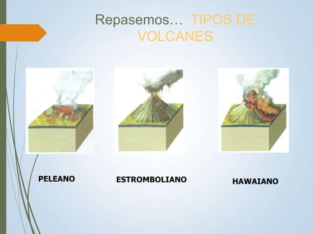 volcanes y sus tipos, descripcionPPT.pdf