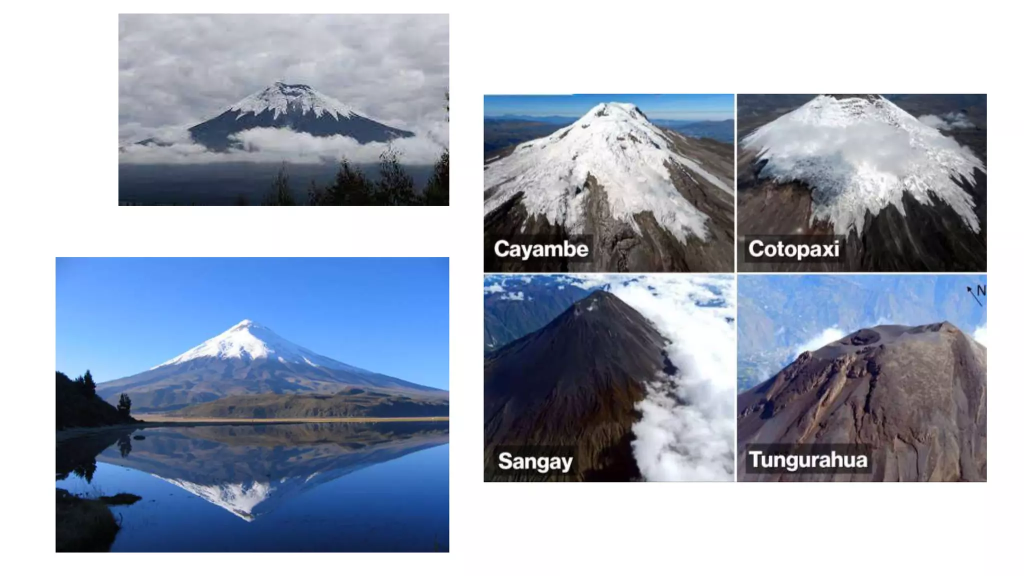 Volcanes del ecuador | PPT