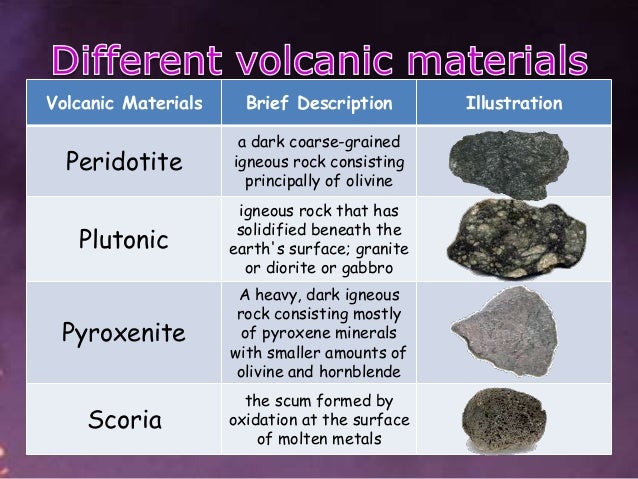 Volcanic Activity