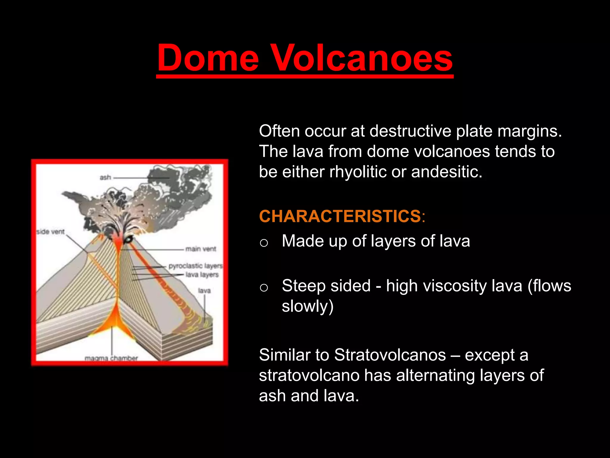 Types of Volcano Revision | PPT