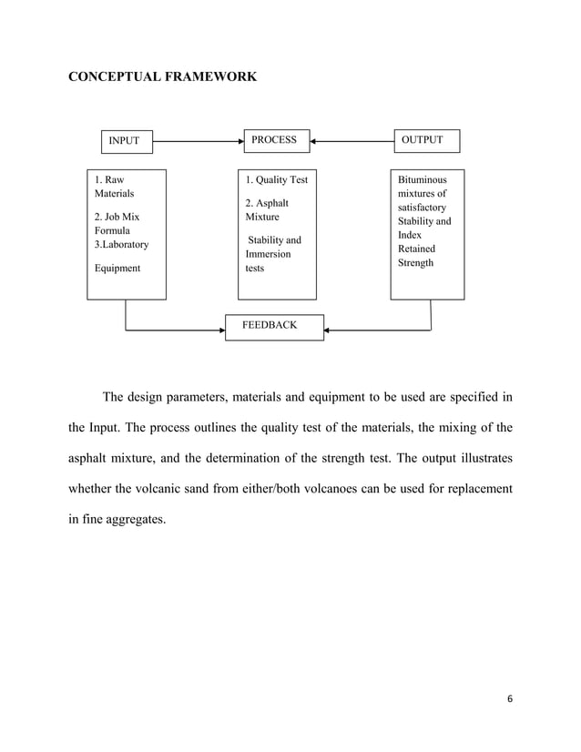 Volcanic ejecta materials from mount pinatubo and mayon volcano as fine ...