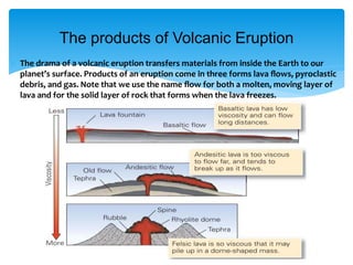 Volcanic eruption | PPTX