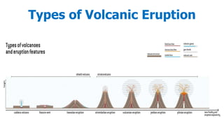 Volcanic eruptions | PPTX