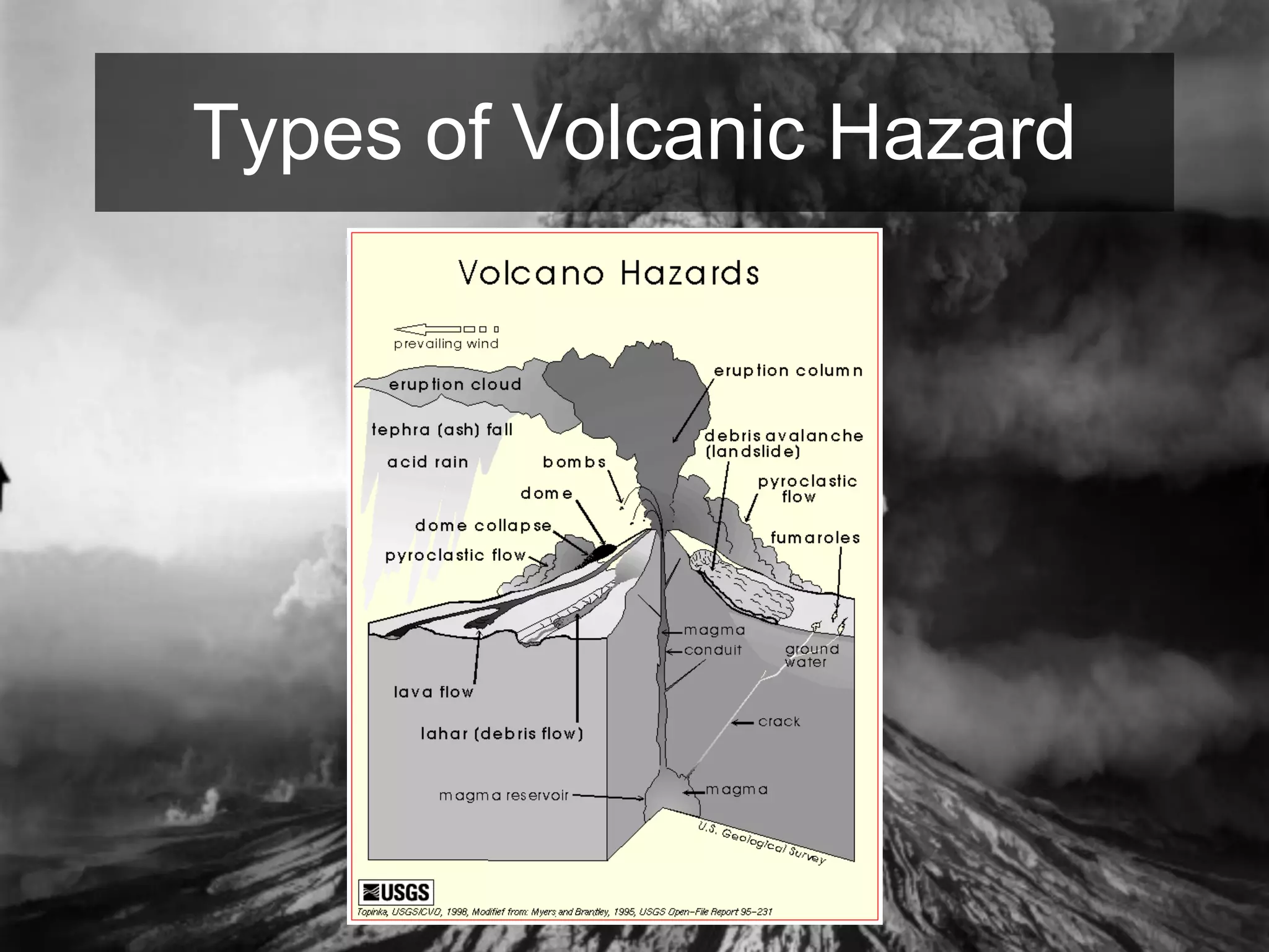 Tectonics: Volcanic hazards | PPT