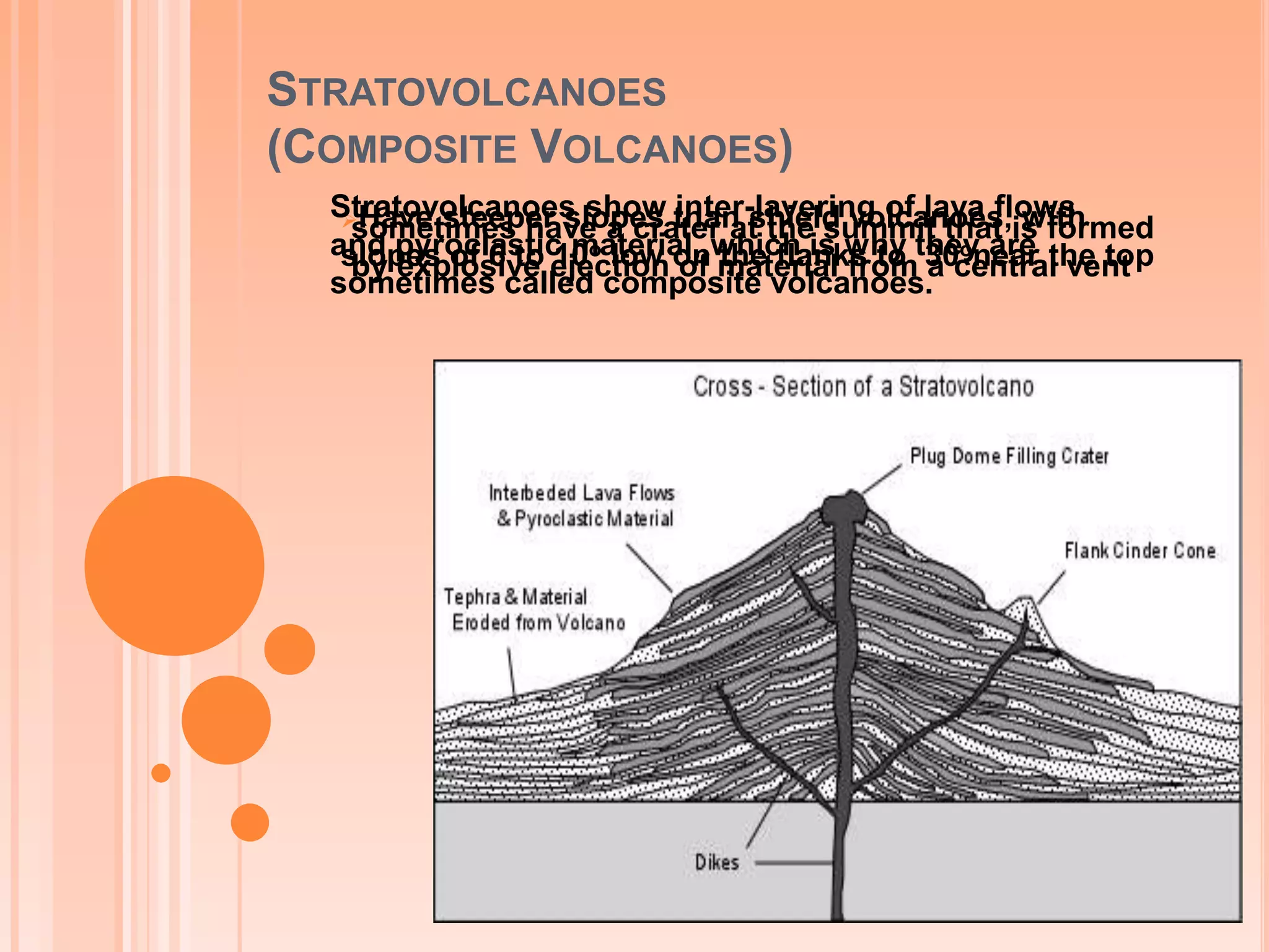 landforms (geomorphology) presentation | PPTX