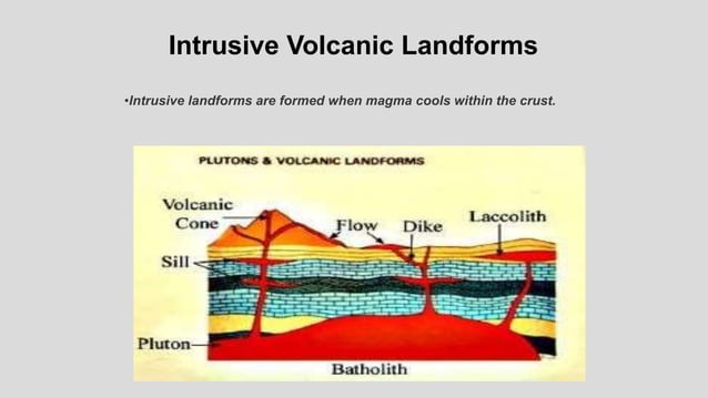 Volcanic landforms intrusive extrusive | PPTX | Geology | Science