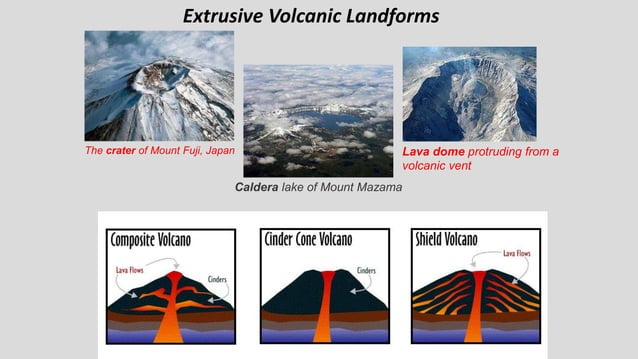 Volcanic landforms intrusive extrusive