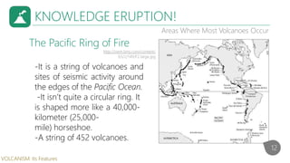 volcanism.pptx