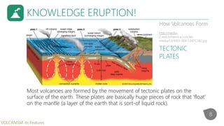 volcanism.pptx | Geography | Science