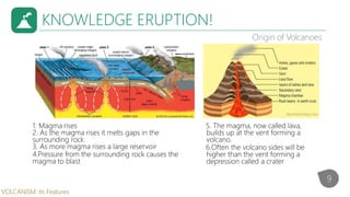 volcanism.pptx | Geography | Science