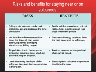 Volcanism - Grade 7 | PPT