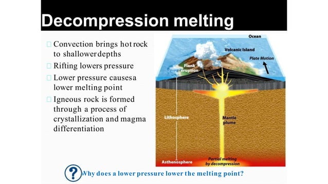 volcanismplutonism-161119161245.pptx