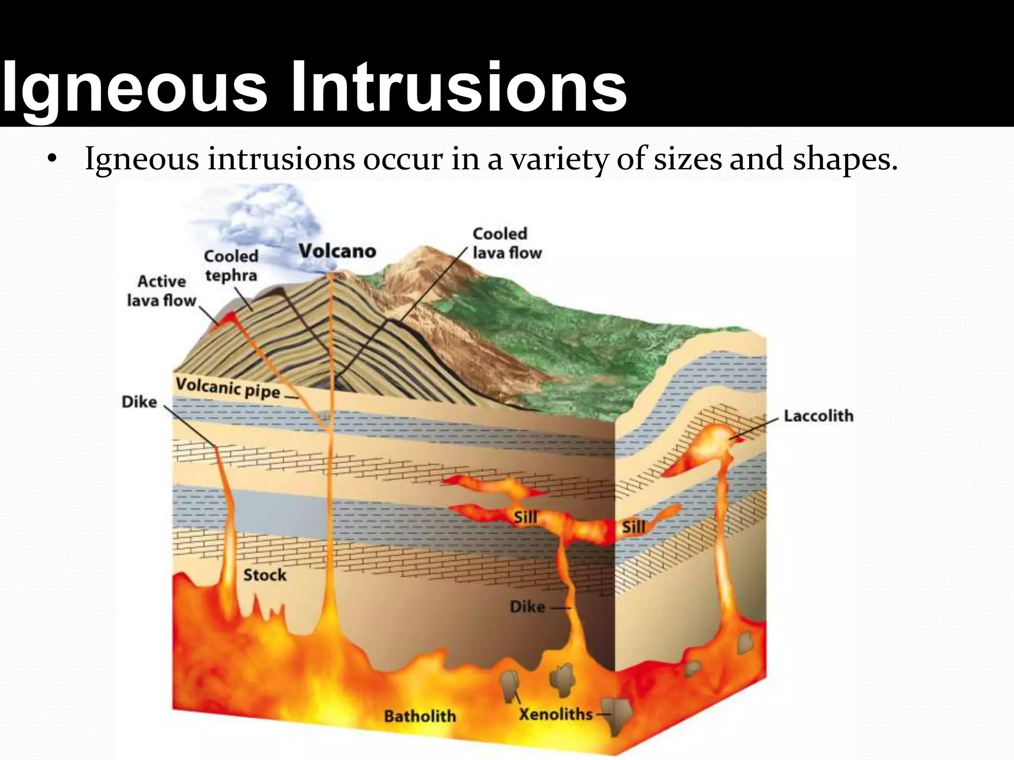 Volcanism plutonism | PPTX