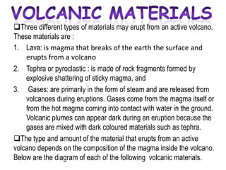 Volcano | PPT