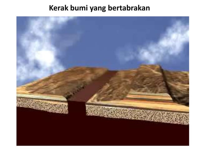 Gunung Berapi (Volcanoes) | PPTX