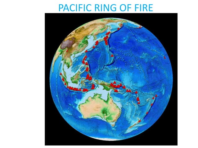 Volcano. b.ed modified | PPT