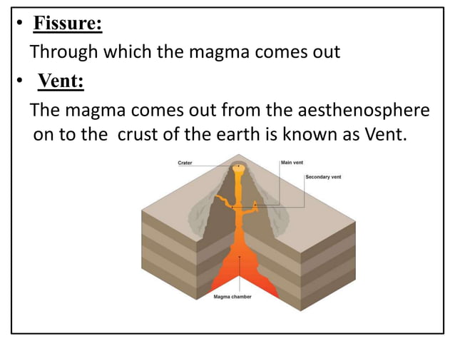 Volcano. b.ed modified | PPT