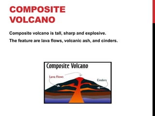 Composite Volcano Model